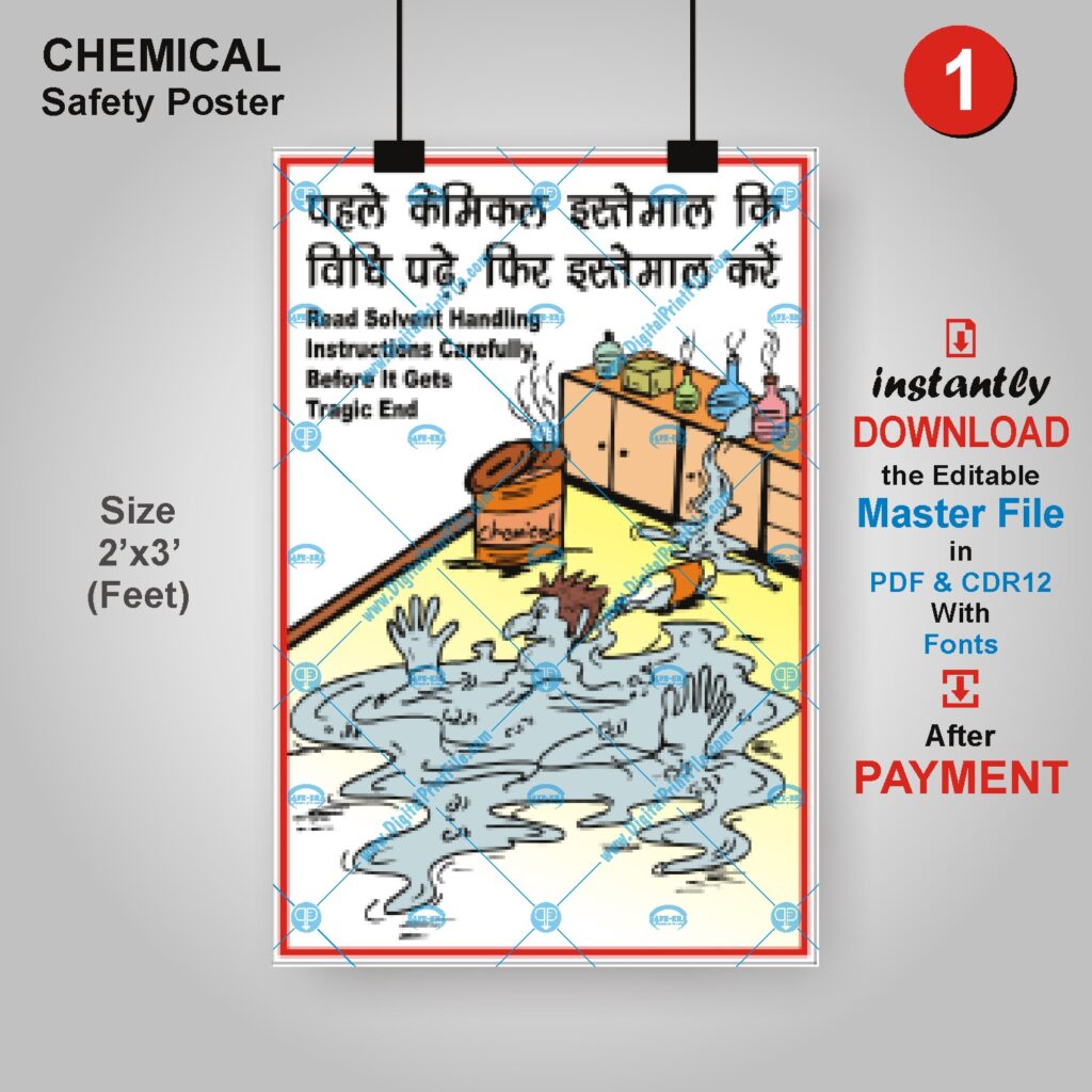 Read Instructions Carefully - Safety Poster - Digital Print File
