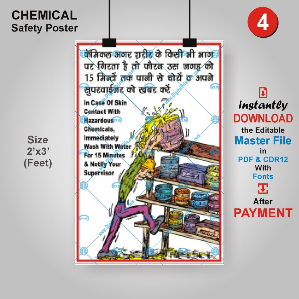 Incase Of Skin Contact - Safety Poster - Digital Print File