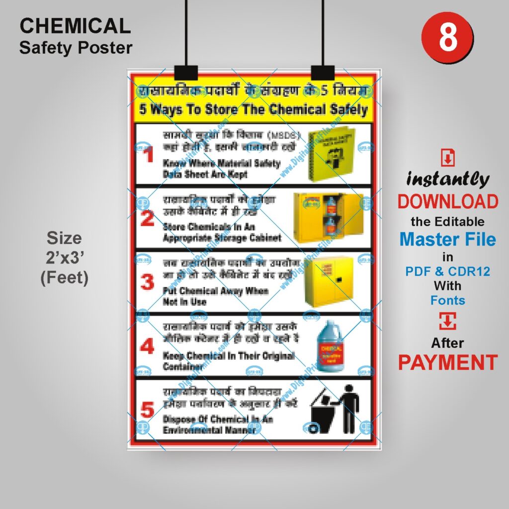 Five Ways to Store Chemical Safely - Safety Poster - Digital Print File